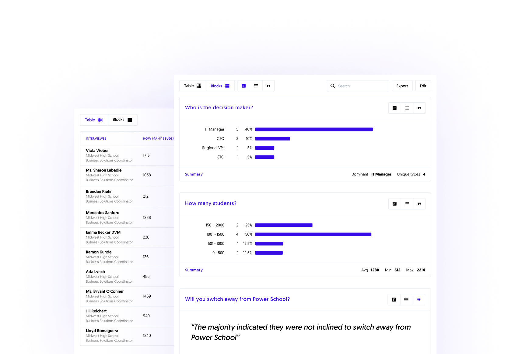 Junior Ai For Investment Research